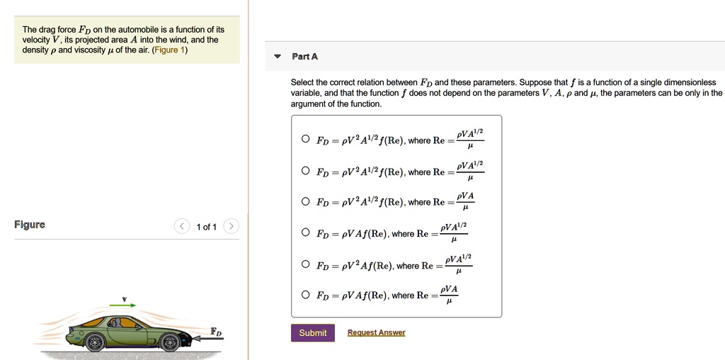 SOLVED: The drag force Fp on the automobile is a function of its ...