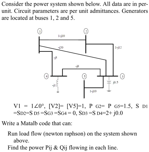 needs to calculate ybus pet and qnet jaccobian formation consider the power system shown below ...
