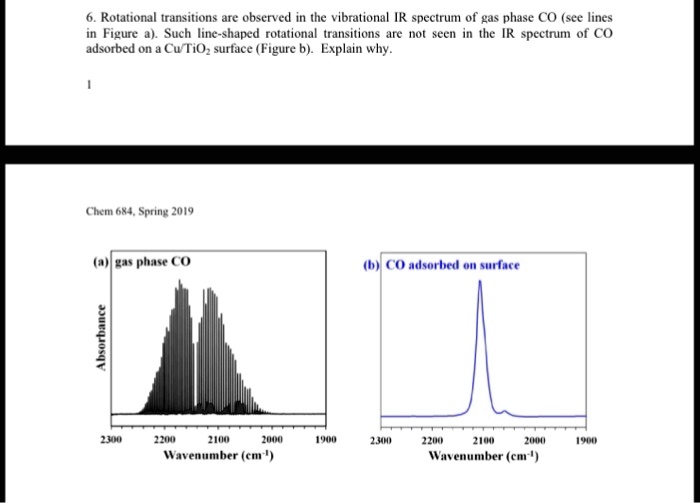 SOLVED: Rotational transitions are observed in the vibrational IR ...