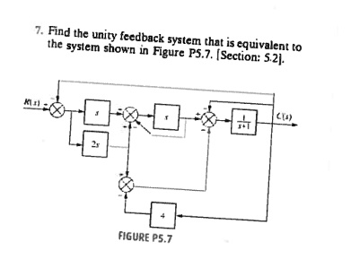 SOLVED: find the unity feedback system 7. Find the unity feedback ...