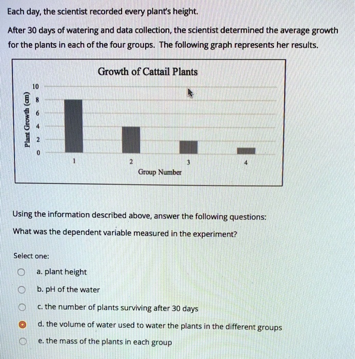 SOLVED: Each day; the scientist recorded every plants height After 30 ...