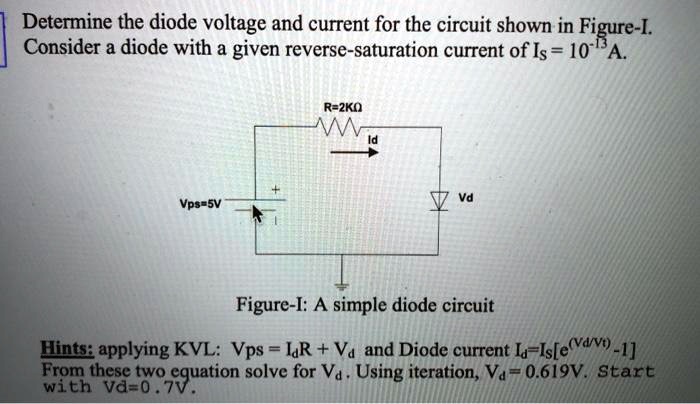 On A Rapidly Converging Iterative Algorithm For Diode On A Rapidly Converging Iterative Algorithm For Diode