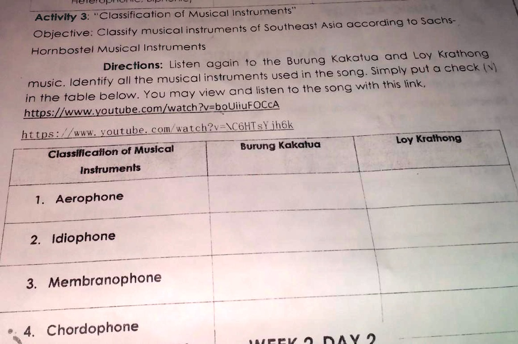 [GET ANSWER] classification of musicalburung kakatualoy krathonginstruments1 aerophone2 ...