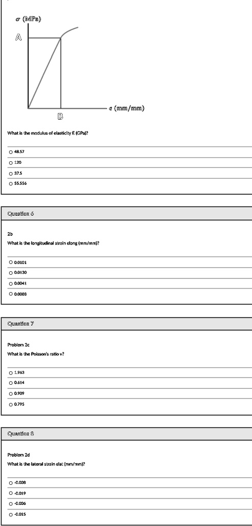 SOLVED: Problem 2a The elastic portion of the stress-strain diagram for ...