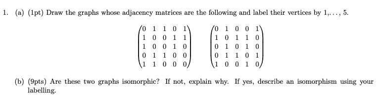 SOLVED: (1pt) Draw the graphs whose adjacency matrices are the ...