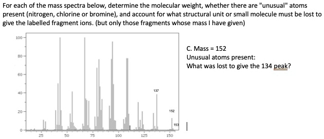 for each of the mass spectra below determine the molecular weight ...