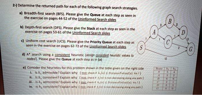 VIDEO solution: 2-) Determine the returned path for each of the ...