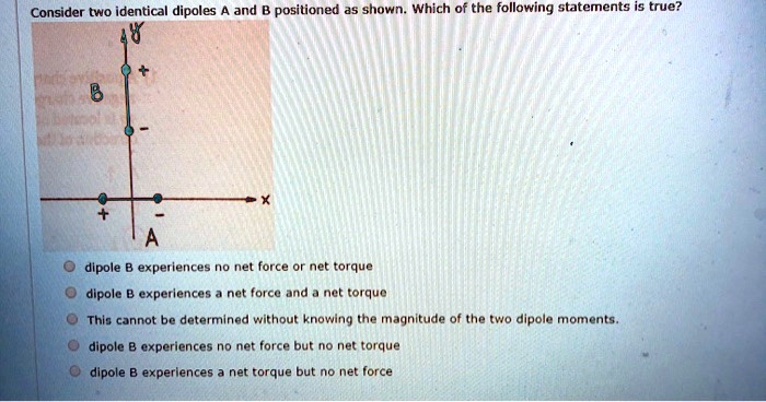 SOLVED: Consider two identical dipoles and positioned as shown Which of the following statements ...