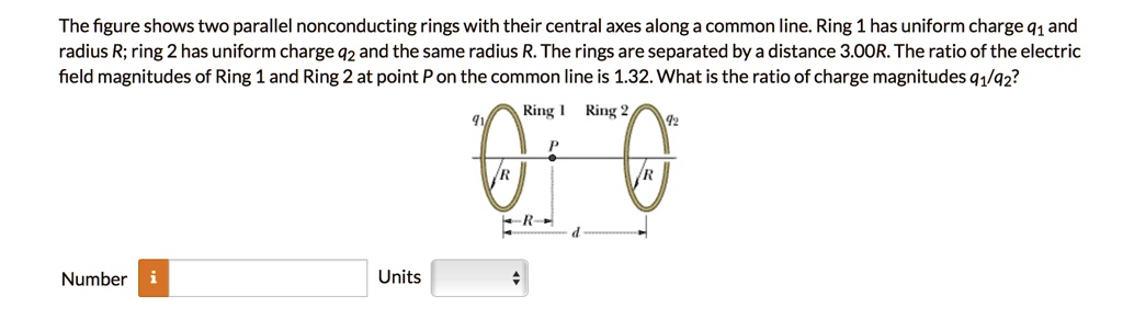 the figure shows two parallel nonconducting rings with their central ...
