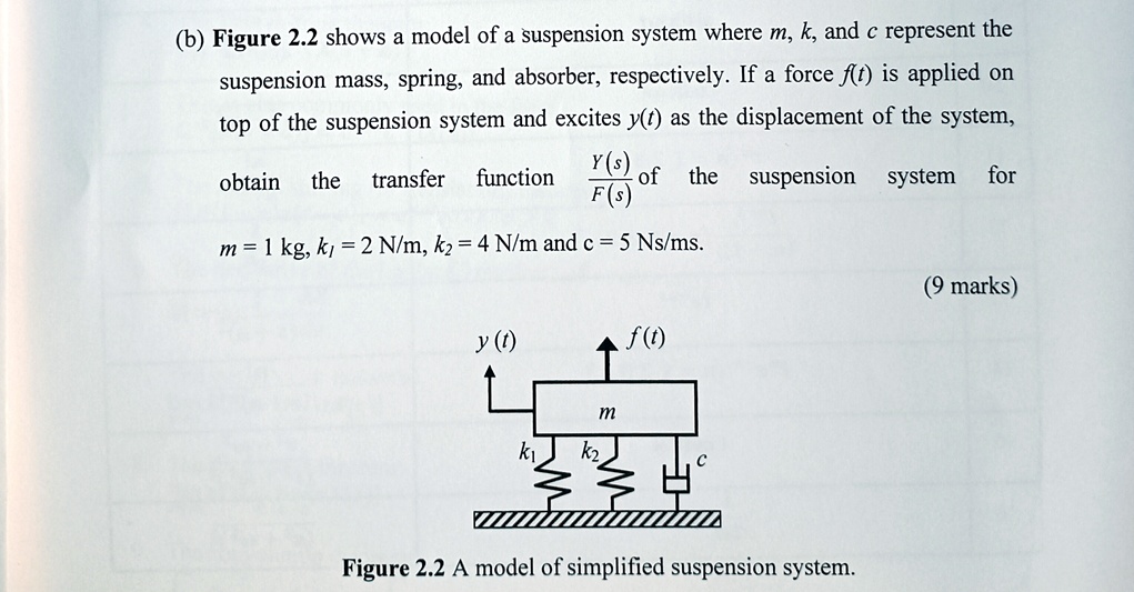 (b) Figure 2.2 shows a model of a suspension system where m, k, and c ...