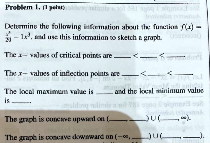 Solved Problem 11 Identifying Critical Points Inflection Points 8621