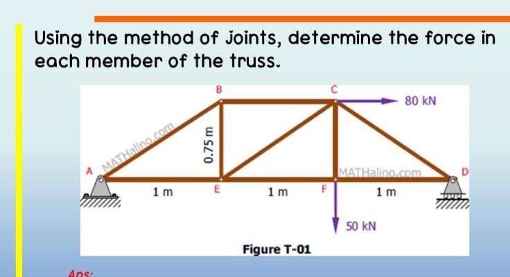 SOLVED: Using the method of joints, determine the force in each member of the truss. Figure T-01