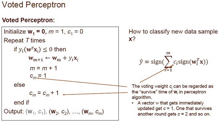 Solved Python Program Question Implement The Training Function And The Prediction Function Of