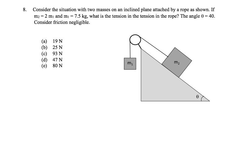 8. Consider the situation with two masses on an inclined plane attached ...