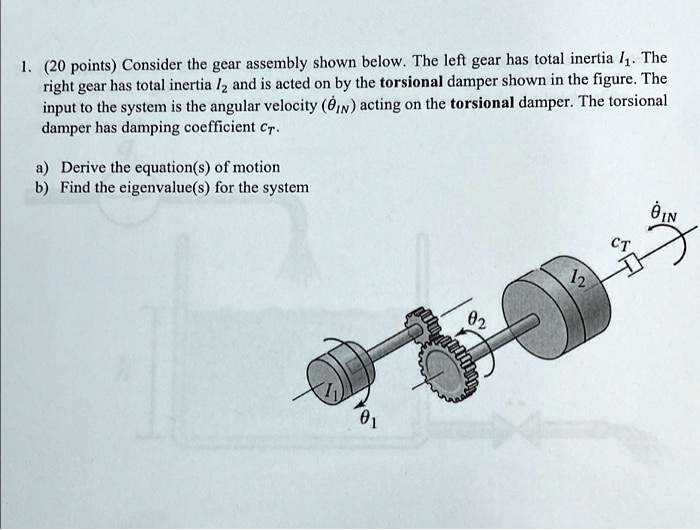 SOLVED: (20 points) Consider the gear assembly shown below: The left ...