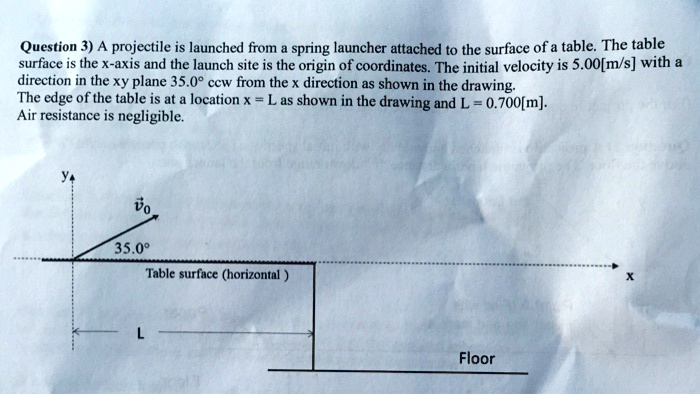 SOLVED: Question 3) A projectile is launched from spring launcher ...
