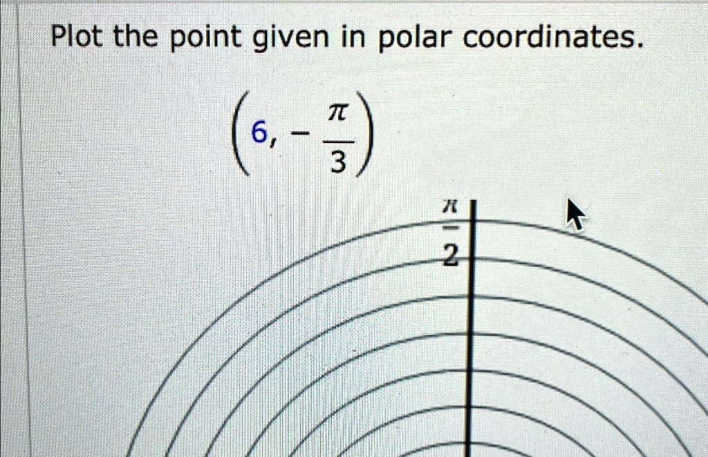 SOLVED: Plot the point given in polar coordinates. (6,-(pi )/(3)) Plot ... SOLVED: Plot the point given in polar coordinates. (6,-(pi )/(3)) Plot ...