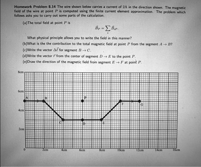 SOLVED: Homework Problem 8.14: The wire shown below carries a current ...