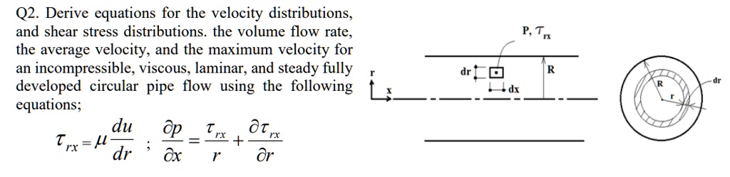 SOLVED: Q2. Derive equations for the velocity distributions. and shear stress distributions. the ...