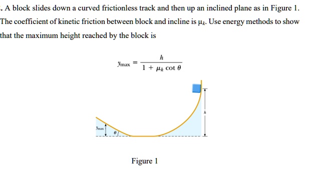 A block slides down a curved frictionless track and then up an inclined ...