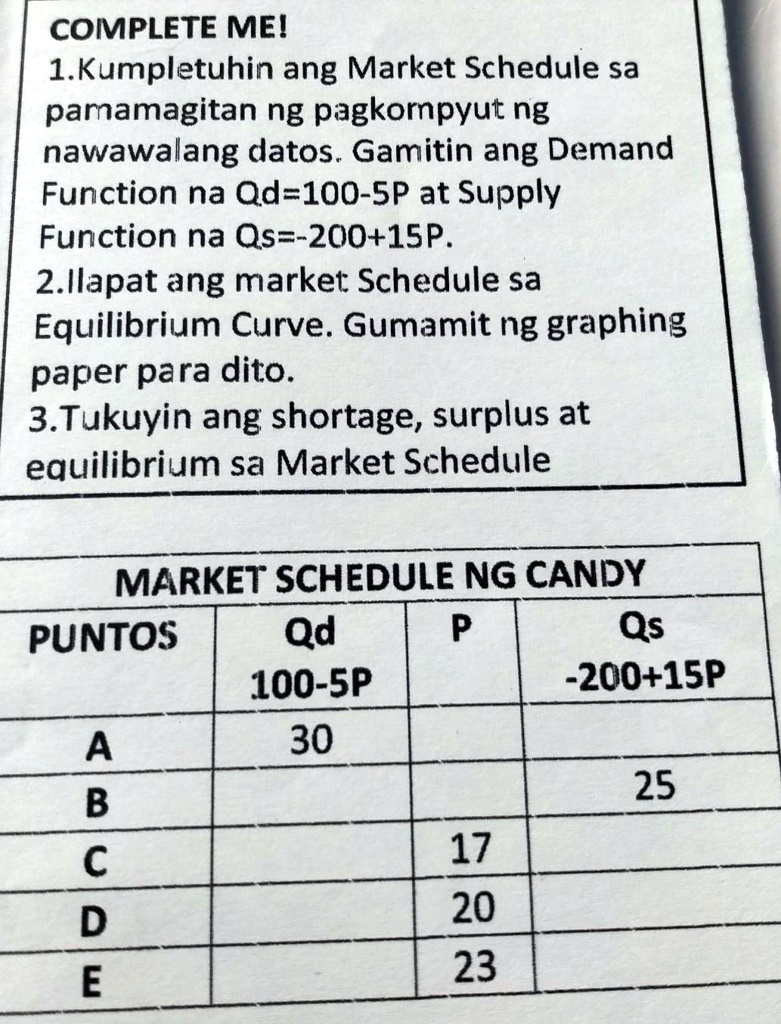 SOLVED: With solution Sana, thank you. COMPLETE MEI 1. Kumpletuhin ang ...