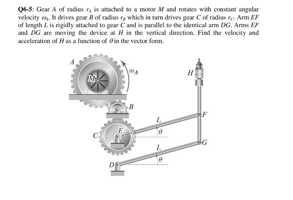 SOLVED: Q6-5: Gear A of radius ra is attached to a motor M and rotates ...
