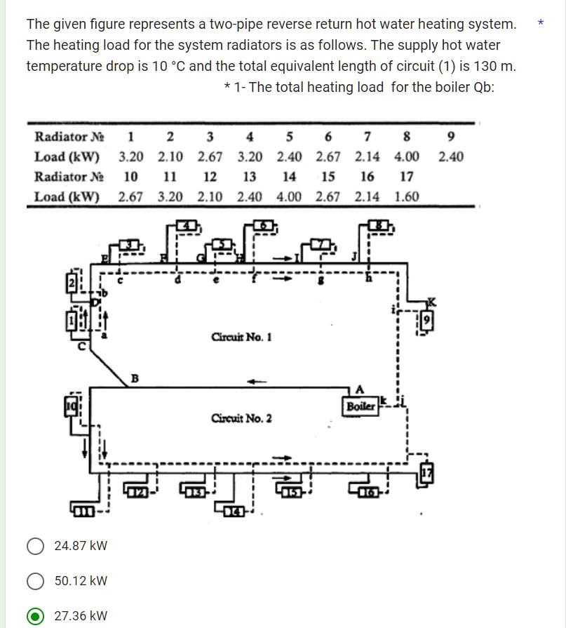 [GET ANSWER] The given figure represents a two-pipe reverse return hot ...