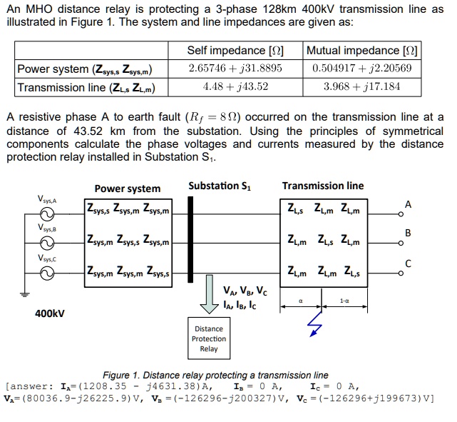 an mho distance relay is protecting a 3 phase 128km 400kv transmission ...