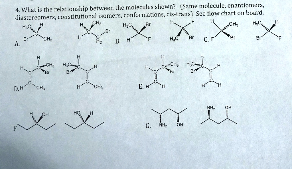 4. What is the relationship between the molecules shown? (Same molecule ...