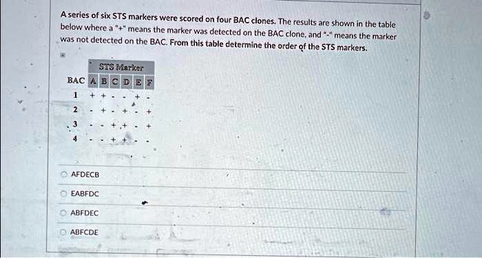 SOLVED: A series of six STS markers were scored on four BAC clones. The ...