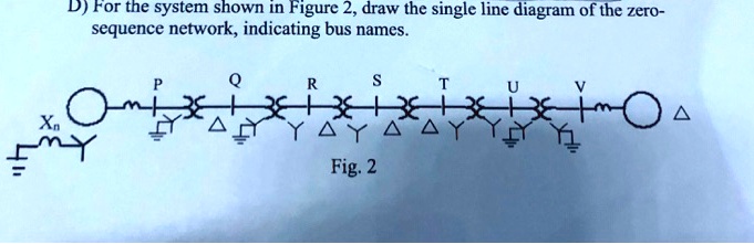 SOLVED: For the system shown in Figure 2, draw the single-line diagram of the zero-sequence ...