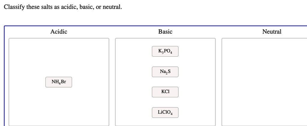 SOLVED:Classify these salts as acidic, basic, O neutral: Acidic Basic ...