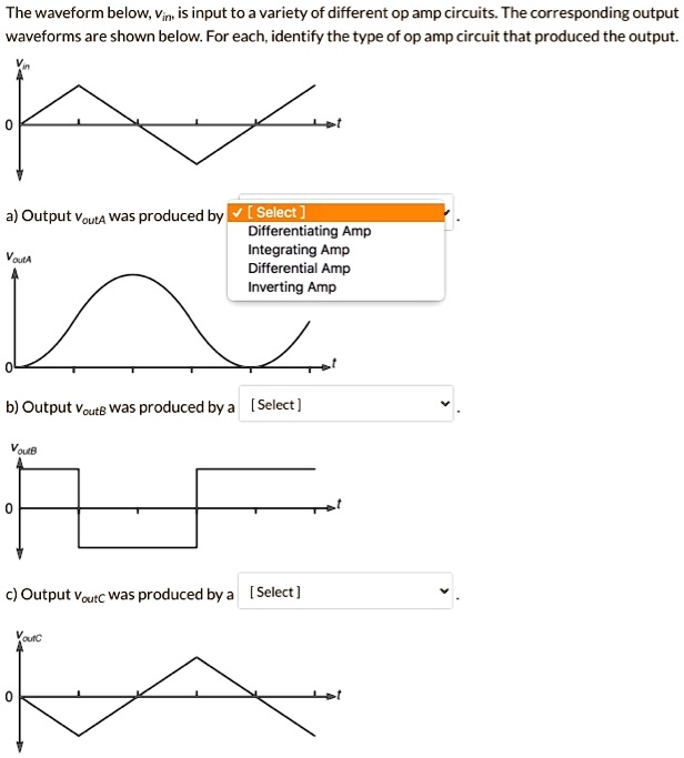 SOLVED: The waveform below, vin, is input to a variety of different op amp circuits. The ...