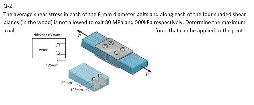 SOLVED: The average shear stress in each of the 8-mm diameter bolts and ...