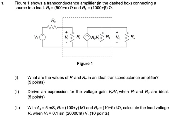 SOLVED: Text: alpha = beta = gamma = delta = 1 Figure 1 shows a ...