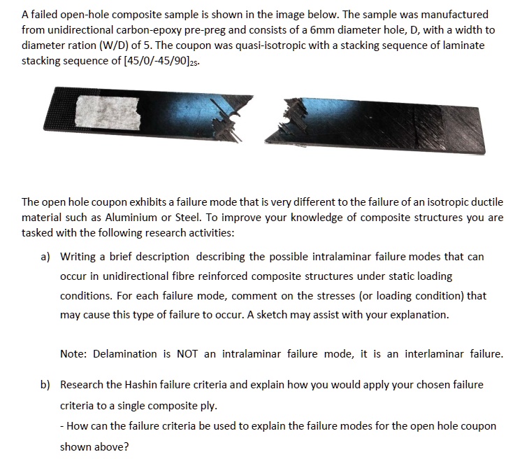 SOLVED: A failed open-hole composite sample is shown in the image below ...