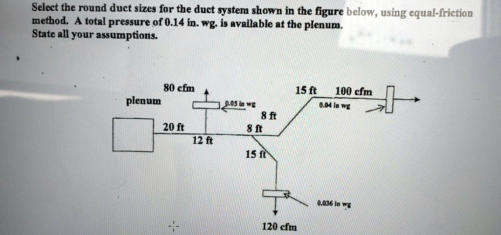 Select The Round Duct Sizes For The Duct System Shown In The Figure Below Using Equal Friction