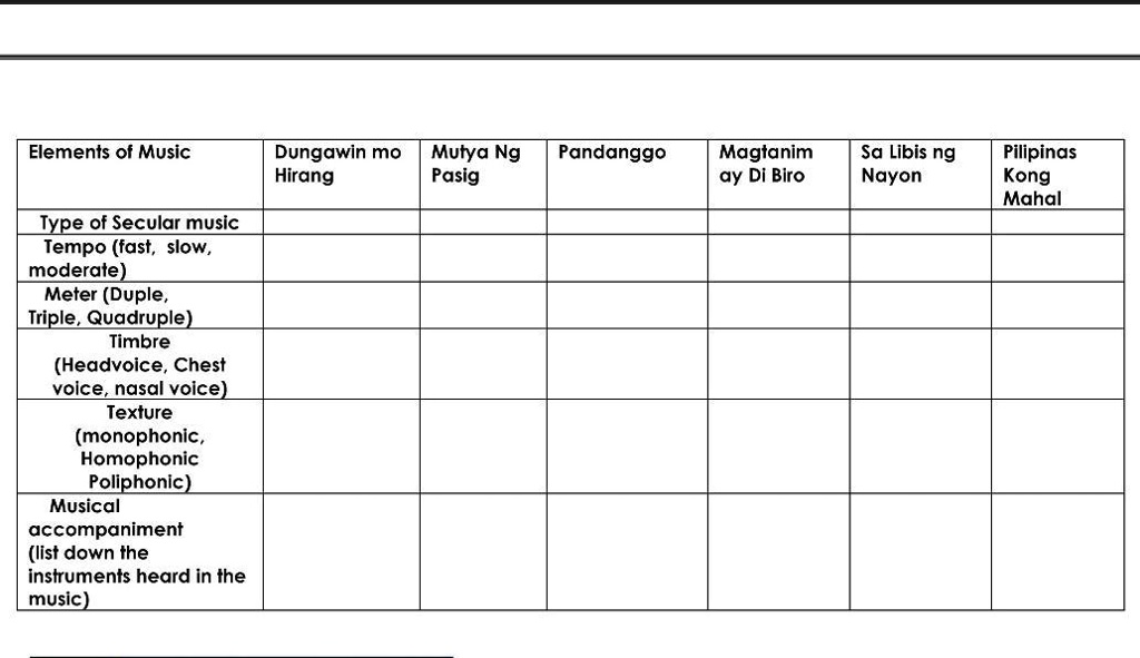 SOLVED: Please answer my question, I really need it. Thank you ...