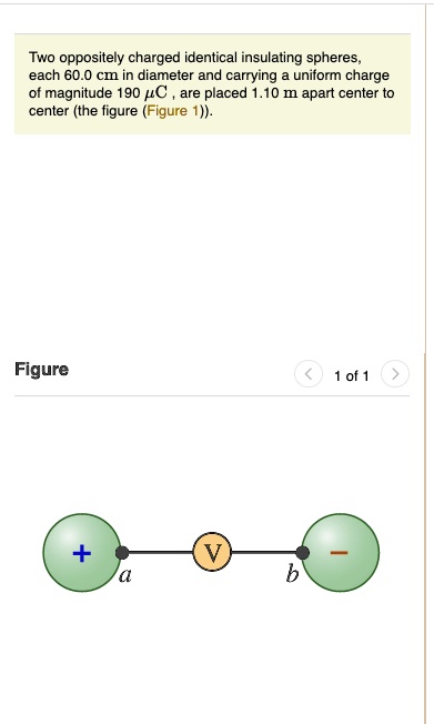 two oppositely charged identical insulating spheres each 600 cm in ...