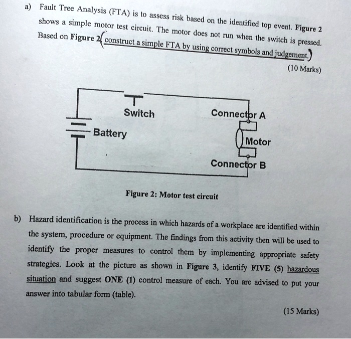 SOLVED: Fault Tree Analysis (FTA) is used to assess risk based on the identified top event ...