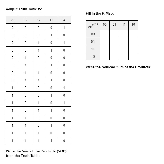 4-Input Truth Table #2 Fill in the K-Map: A B C D X 0 0 0 0 1 AB00 01 ...