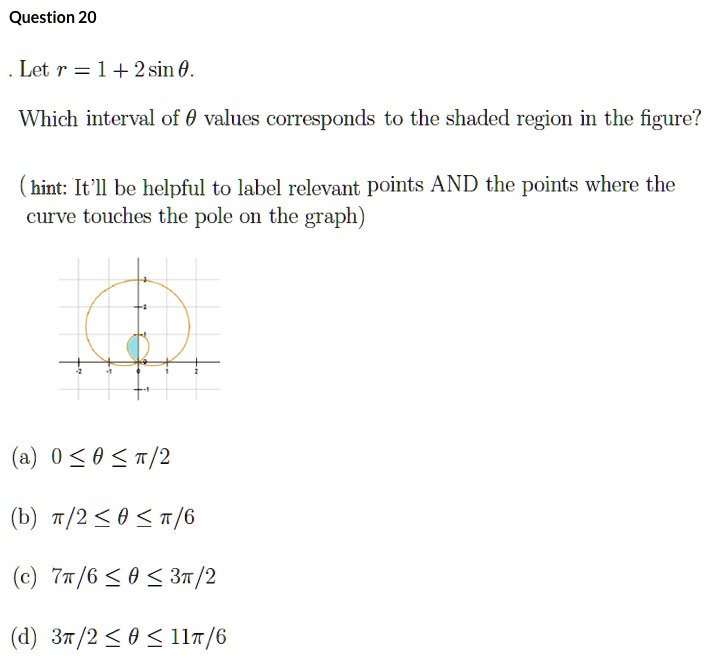 SOLVED: Question 20 Let r = 1 + 2sin 0. Which interval of 0 values corresponds to the shaded ...