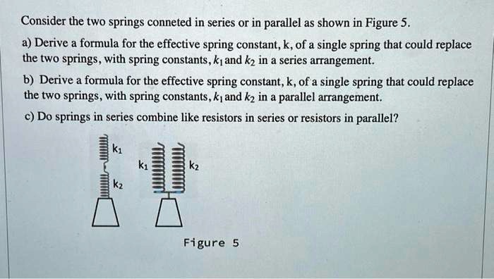 SOLVED:Consider the two springs conneted in series Or in parallel as ...