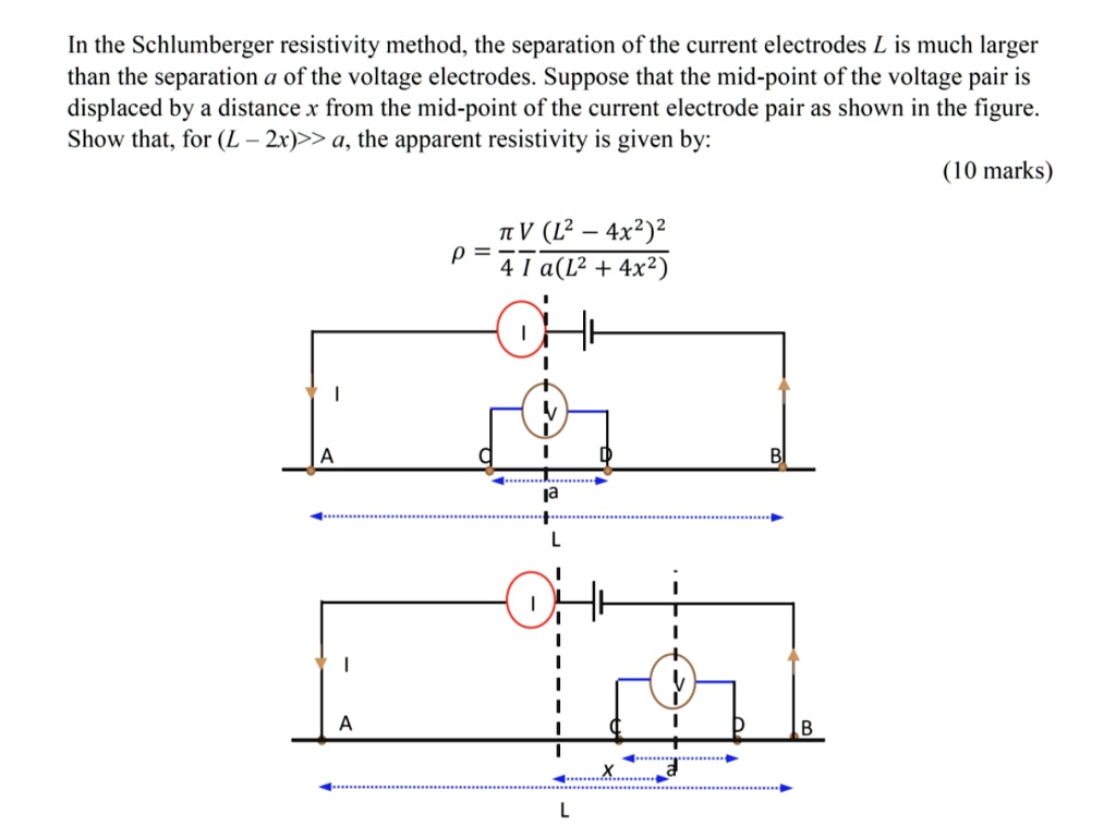In the Schlumberger resistivity method, the separation of the current ...