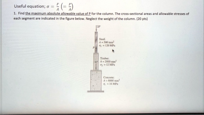 Solved Useful Equation P 1 Find The Maximum Absolute Allowable