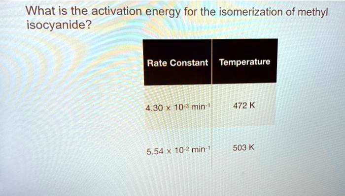 VIDEO solution: What is the activation energy for the isomerization of methyl isocyanide? Rate ...