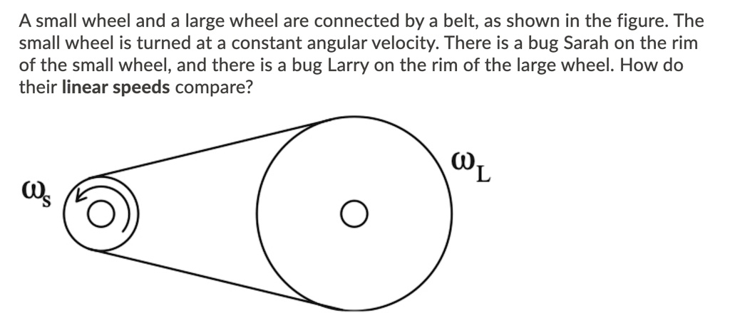 SOLVED: A small wheel and a large wheel are connected by a belt; as ...