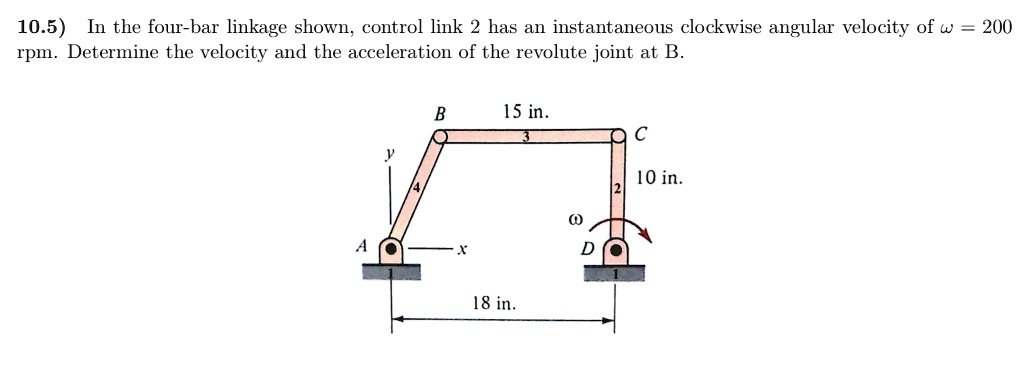 10.5) In the four-bar linkage shown, control link 2 has an instantaneous clockwise angular ...