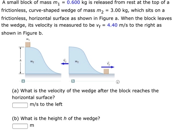 small block of mass m1 0600 kg is released from rest at the top of a frictionless curve shaped ...