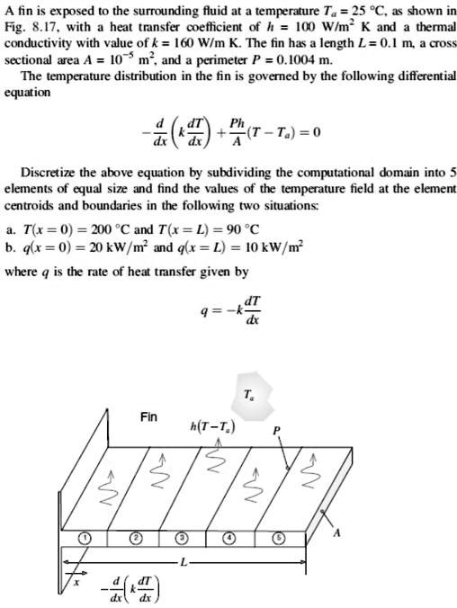 A fin is exposed to the surrounding fluid at a temperature T=25°C as ...